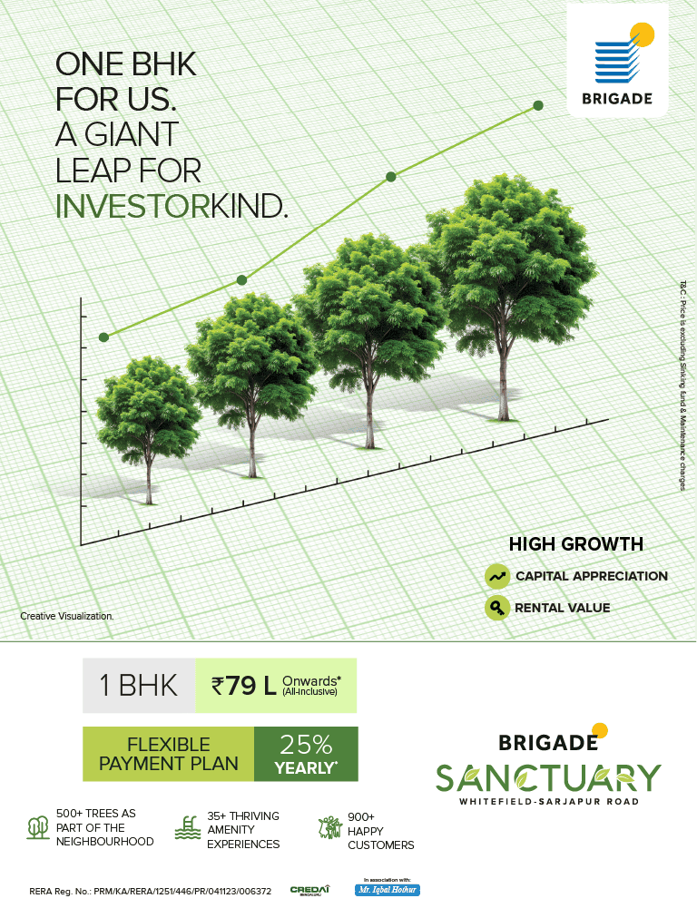 Luxurious 1, 2, 3, 4 & 5 BHK Apartments/Flats available for sale in ...